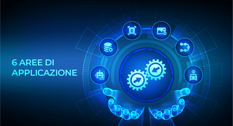 Applicazioni AI: teorie, a cosa servono e 5 esempi